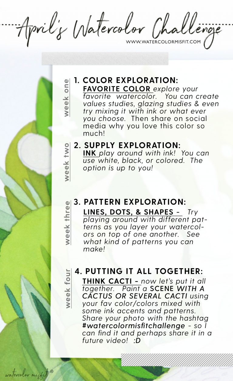 WaterColor Paints 101 – The Advantages and Disadvantages in Chart Form